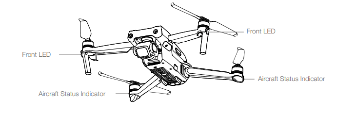 DJI Air 2S Zoom Drone User Manual | Drones-Pro