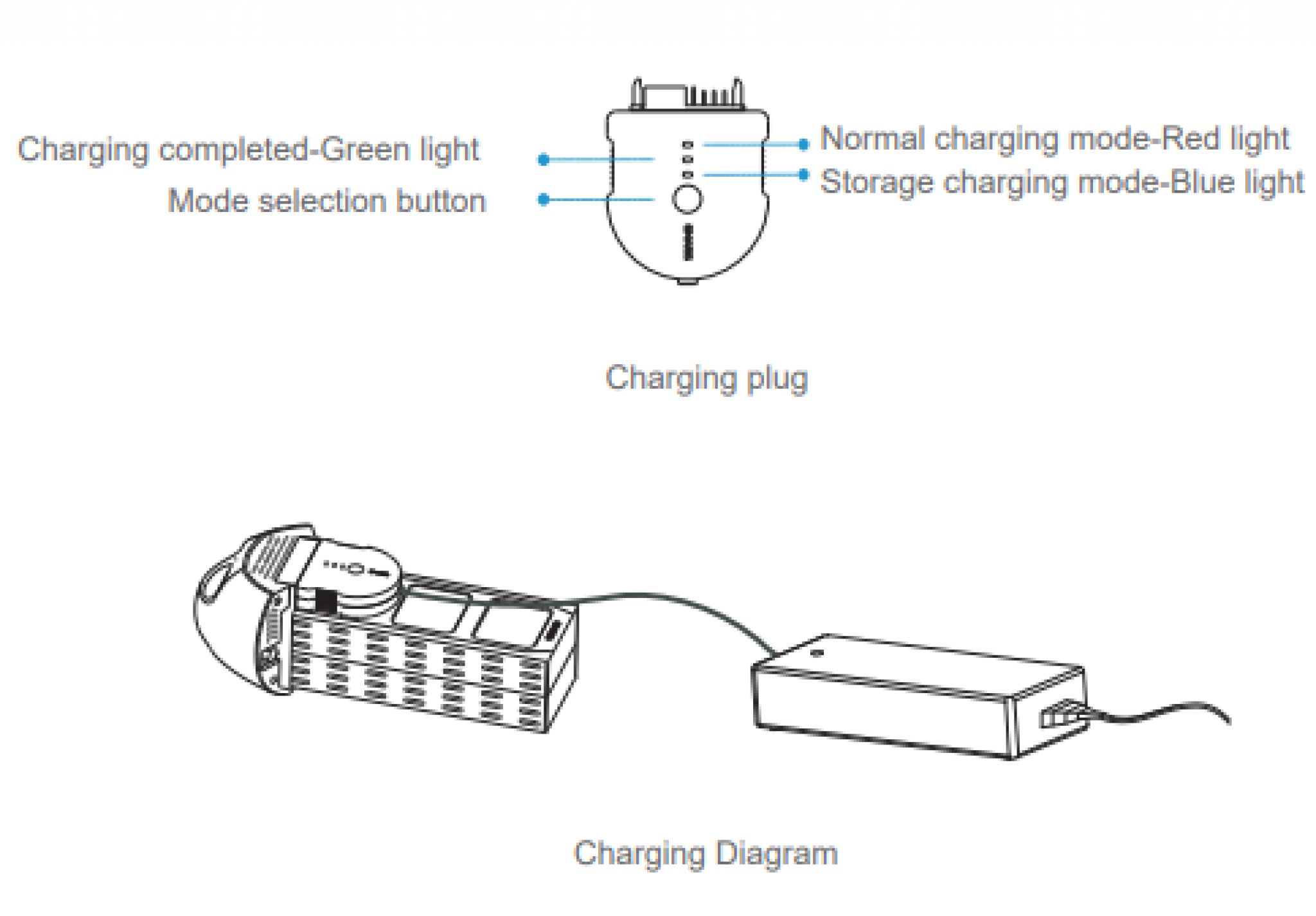 Ehang Falcon-B410 Drone User Manual 2022 | Drones-Pro