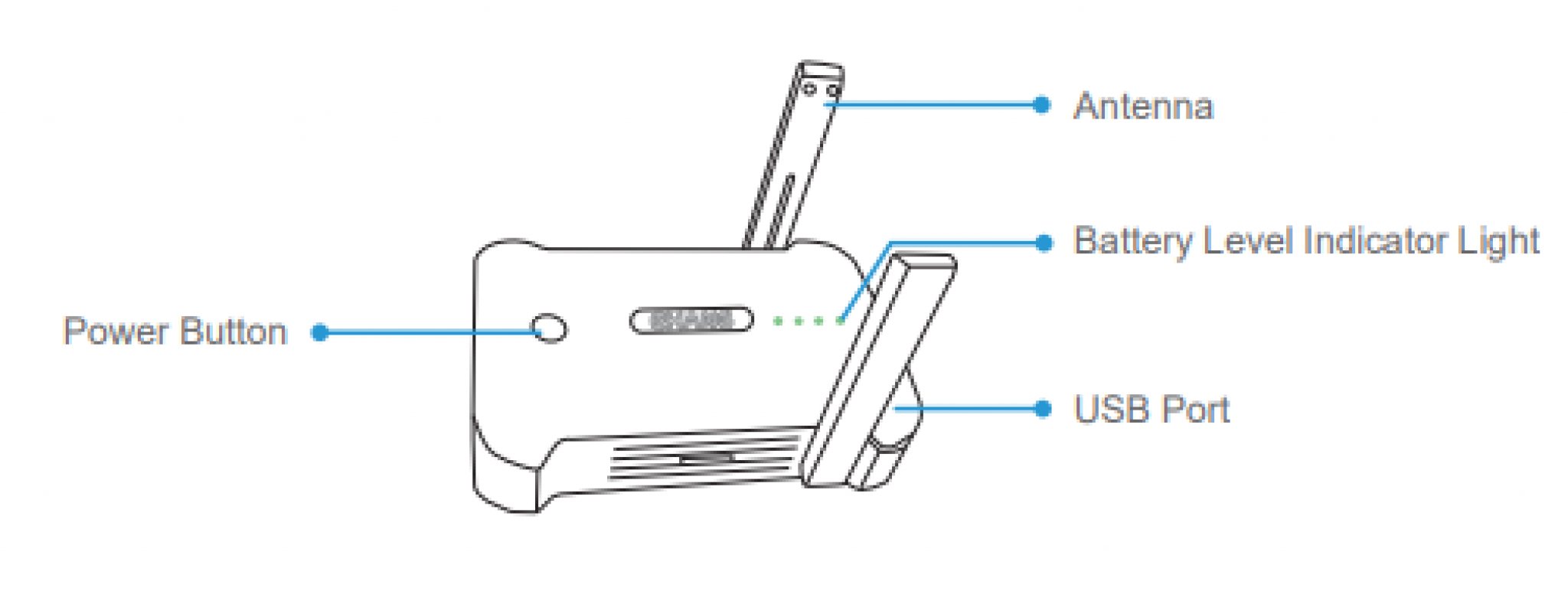 Ehang Falcon-B410 Drone User Manual 2022 | Drones-Pro
